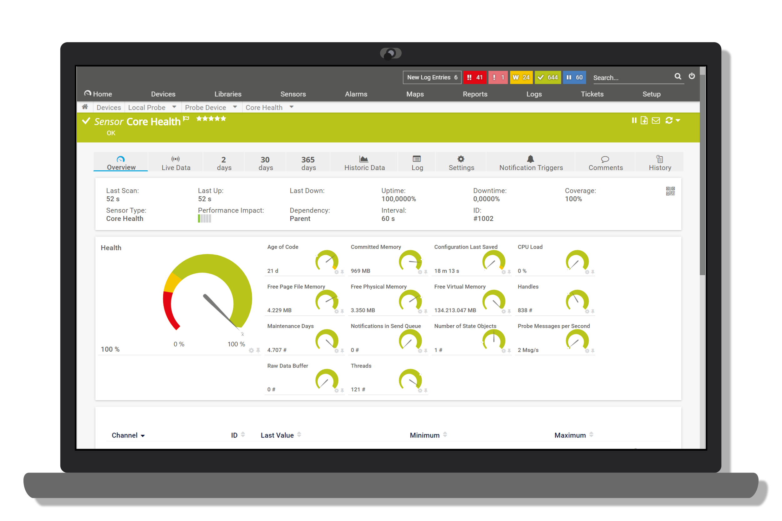 Paessler PRTG Overview | Visibility and control of your Infrastructure